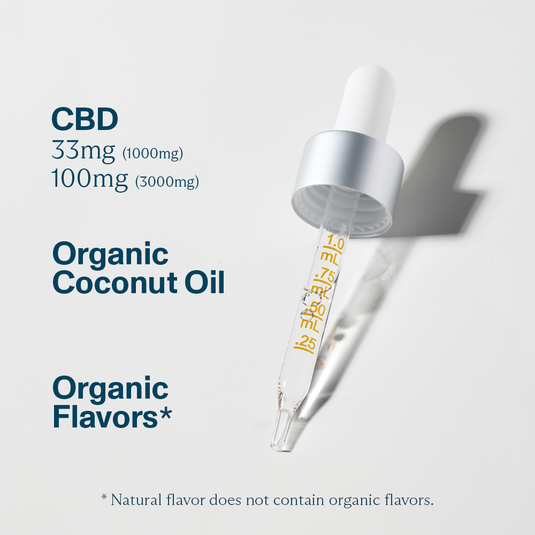 CBD Liquid Drops | For Sublingual Use | Free Shipping | 60-Day Trial – FOCL