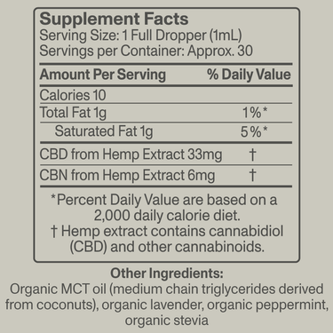 Good Night Drops ( Full Spectrum) I For Nighttime Relaxation – FOCL