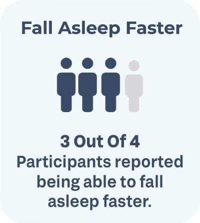 Deep Sleep Study – FOCL