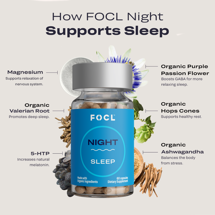 FOCL CBD & CBN Sleep Gummies | Natural Sleep Aid