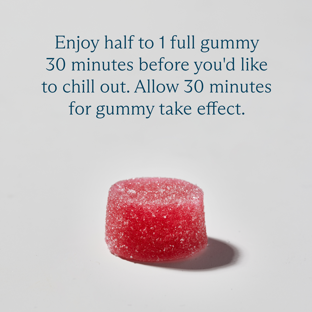 CBD and Delta 9 THC Gummies From High-Quality Hemp Extract – FOCL