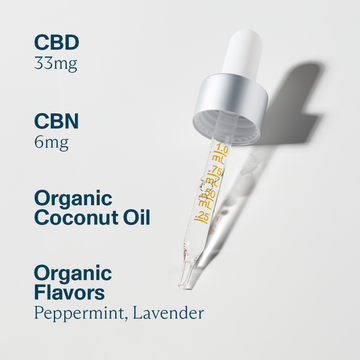 Good Night Drops ( Full Spectrum) I For Nighttime Relaxation – FOCL