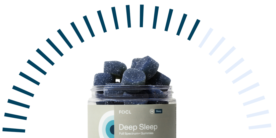 Deep Sleep Study – FOCL